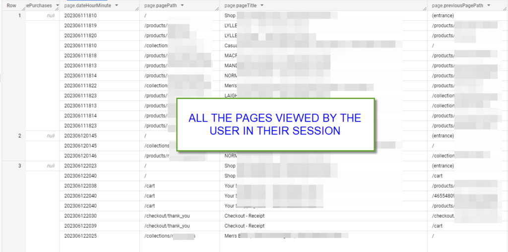 Google Analytics Backup & Archiving - Analytics Ninja