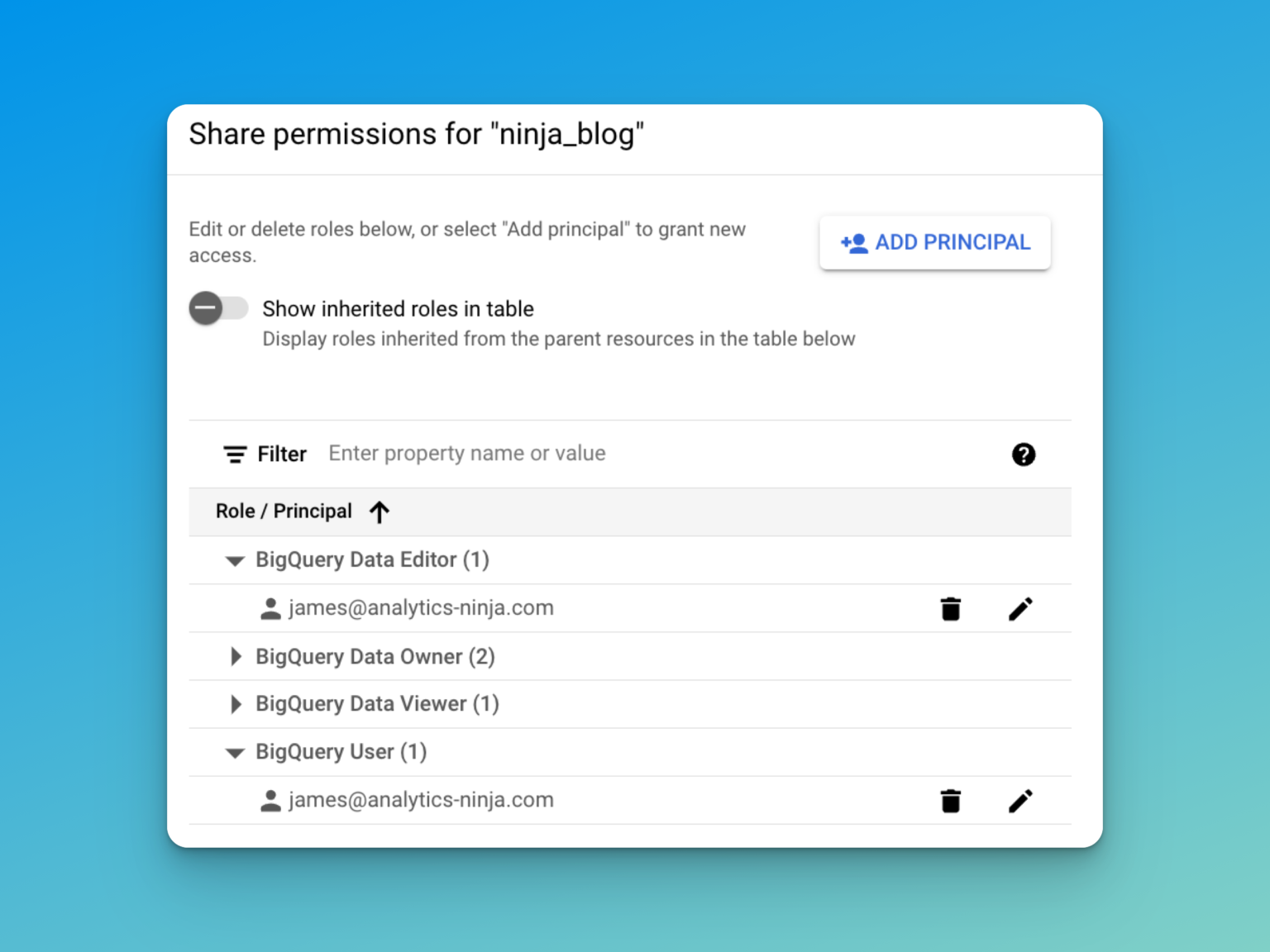 BigQuery - What permissions do I need? - Analytics Ninja